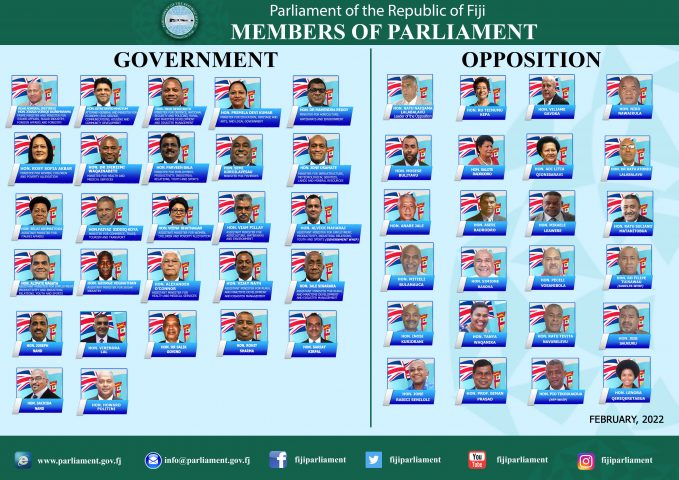 Members of Parliament - Parliament of the Republic of Fiji